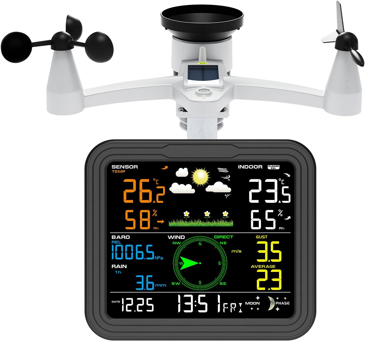 Urageuxy Weather Station Wireless Indoor Outdoor, Home Weather Stations ...
