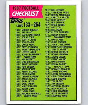 Amazon.com: 1987 Topps #395 Checklist 133-264 NM-MT Checklist Football ...