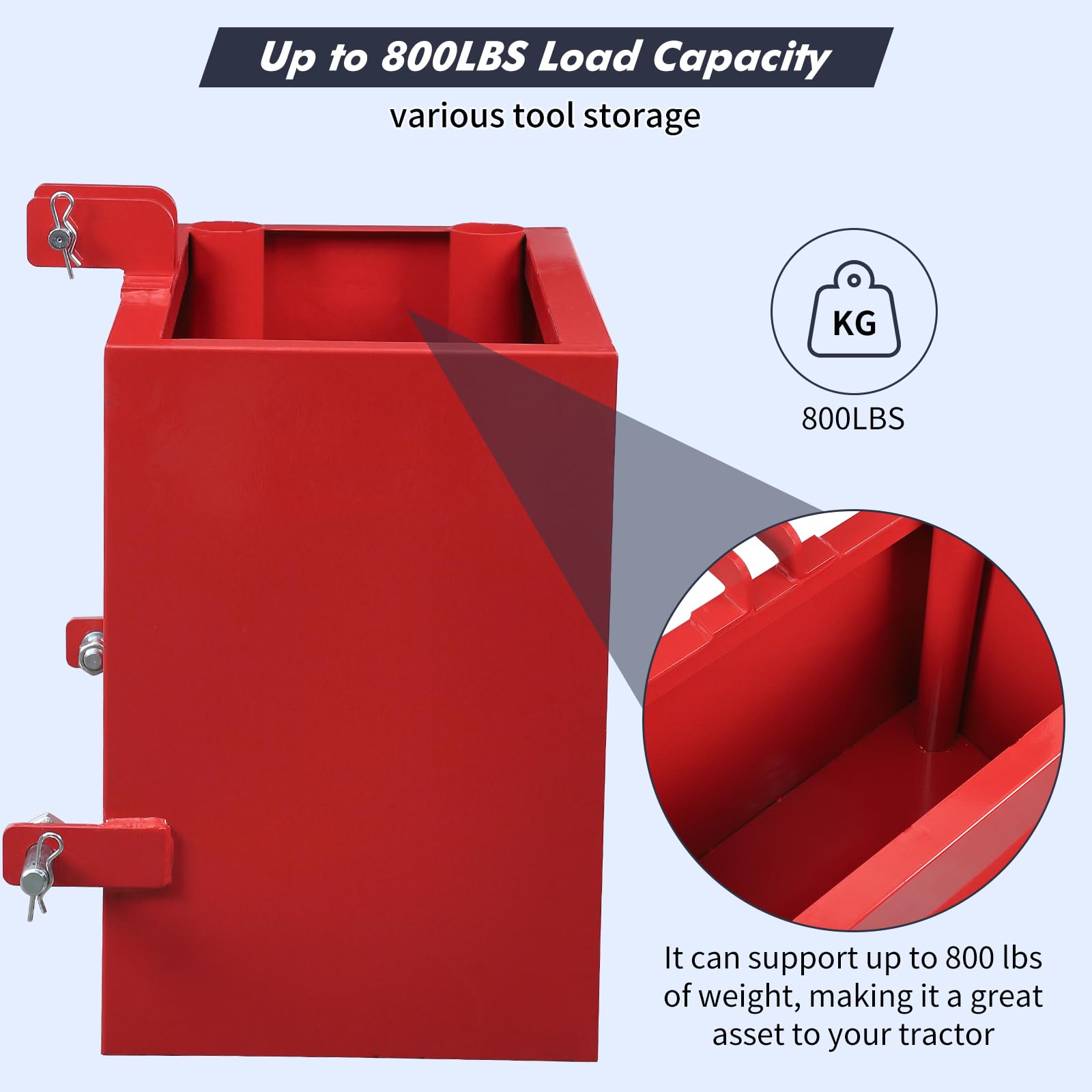 Snapklik.com : PeakPursuit 3 Point Hitch Ballast Box For Category 1 ...