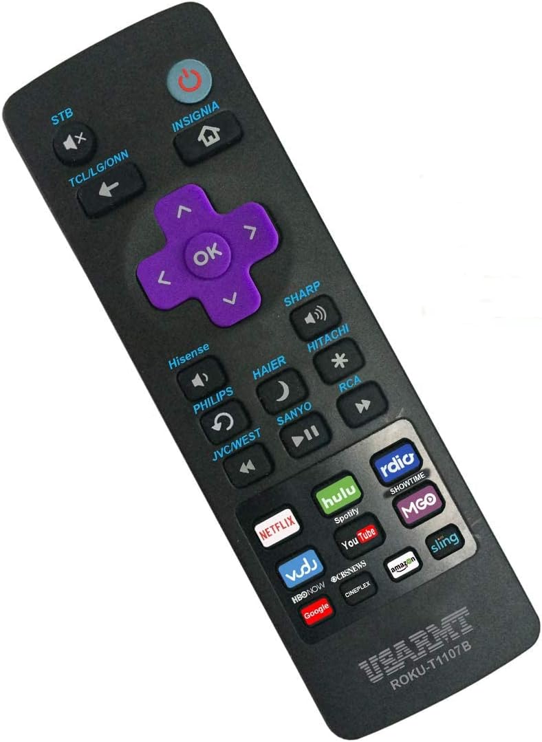 Universal Remote Control for All ROKU TV fit for Models TCL, LG, ONN ...