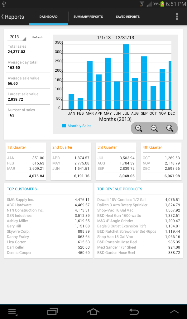 MobileBiz Pro - Invoice App - App on Amazon Appstore