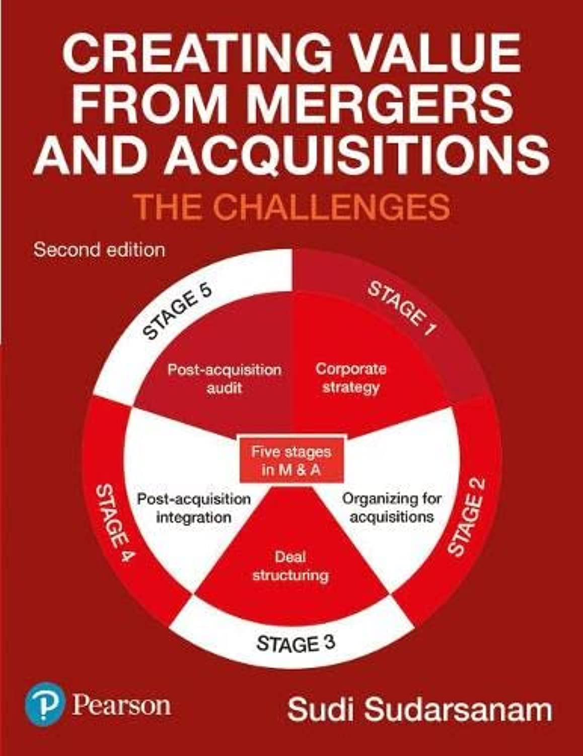 Amazon.com: Creating Value from Mergers and Acquisitions: The ...
