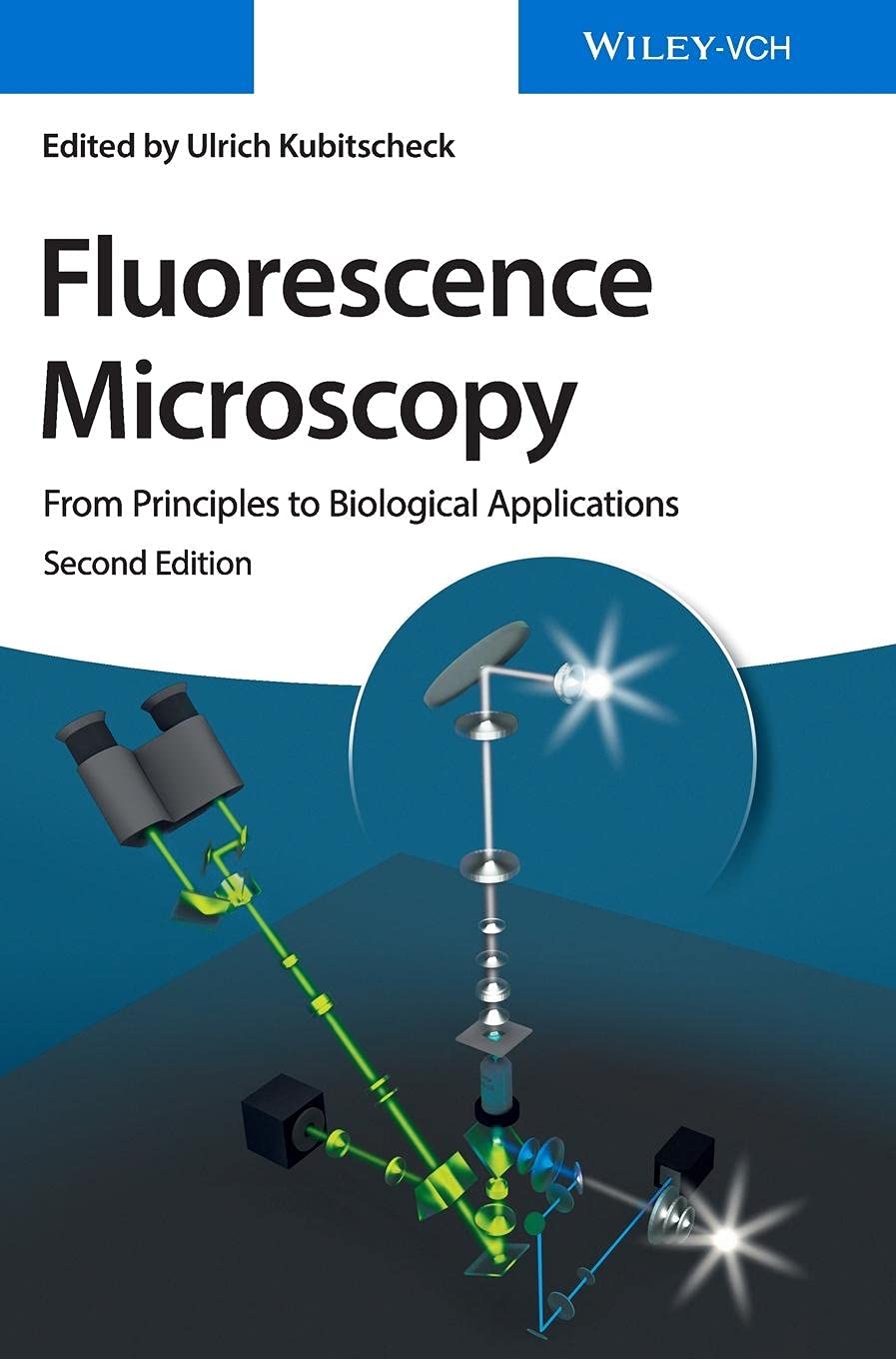 Fluorescence Microscopy: From Principles to Biological Applications ...