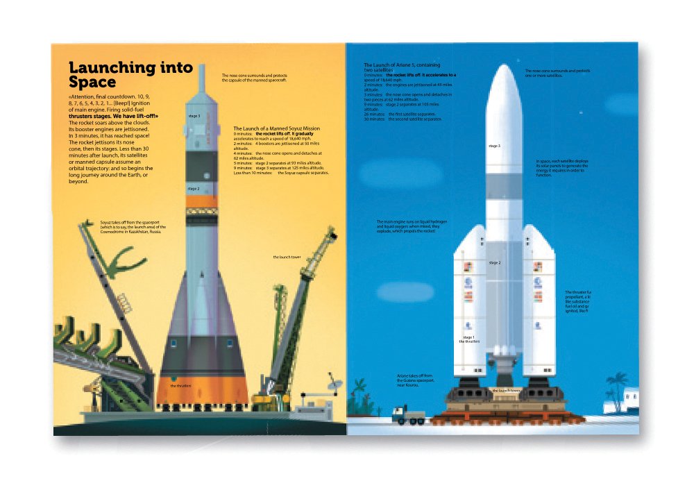 Snapklik.com : The Ultimate Book Of Space
