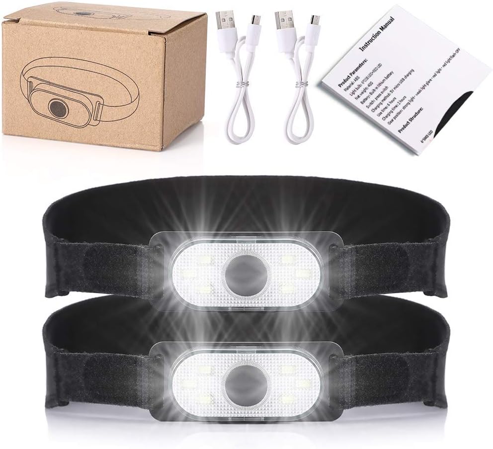 Amazon.com: LED Rechargeable Headlight-Micro USB Charging Headlight ...
