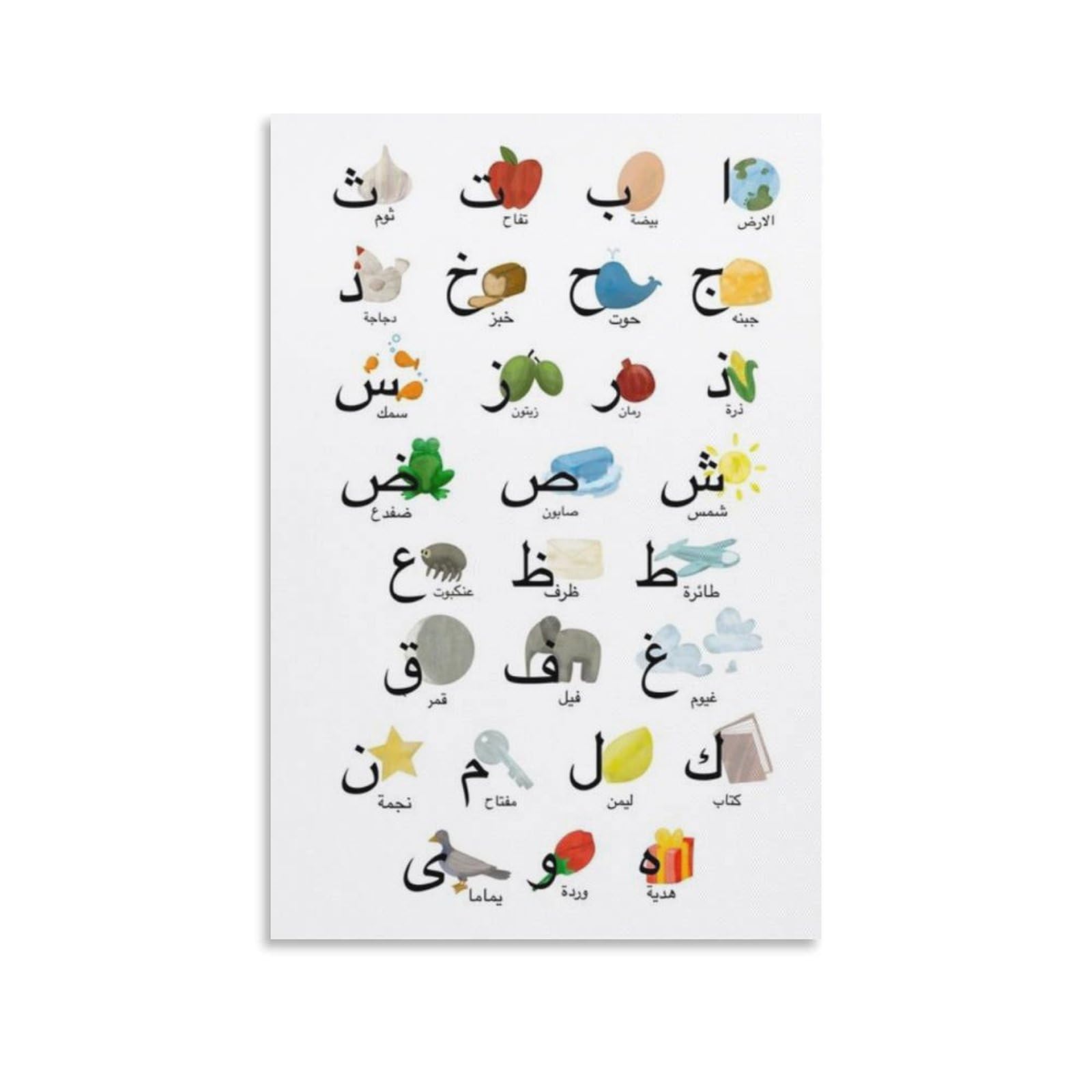 Arabic Alphabet Chart Tj Homeschooling Arabic Alphabet Chart Learn