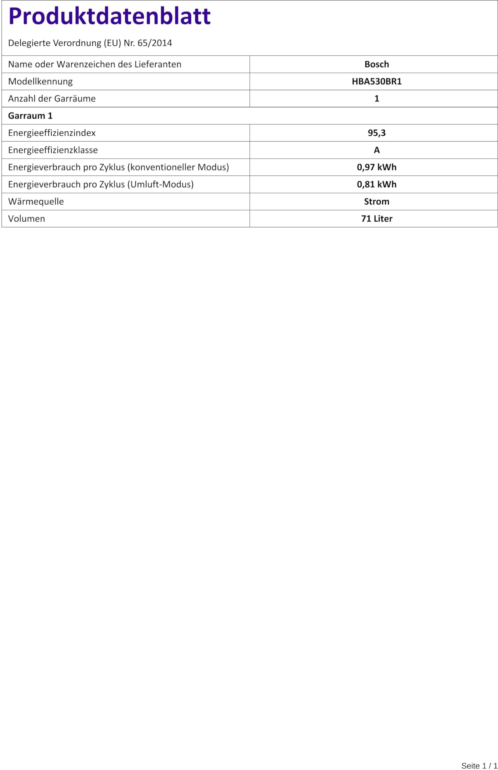 Bosch HBA530BR1 Serie 2 Einbau-Backofen, 60 x 60 cm, EcoClean Direct ...
