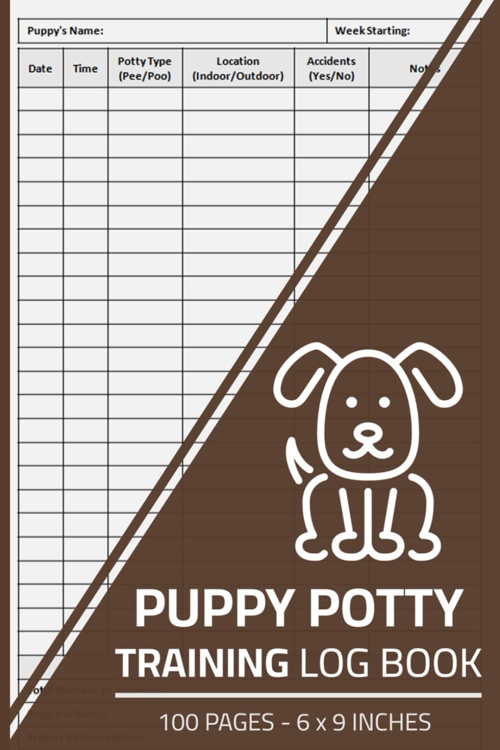 Puppy Potty Training Log Book: Puppy Pee & Poo Training Journal | Dog ...
