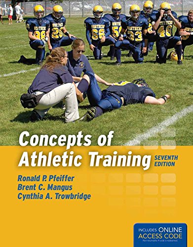 The 30 Best Sports Training of 2023 [Verified] - Cherry Picks