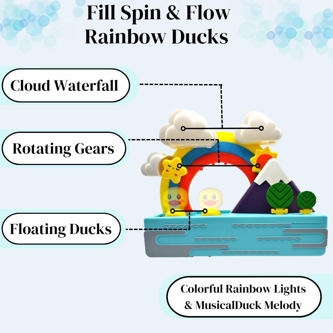 Smiley Sprout Interactive Musical Light Up Bath Toy Set, Whale Spray ...