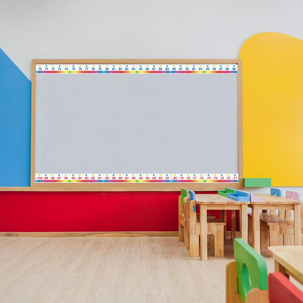 Color Rainbow Number Line Bulletin Board Border, -100 to 100 Classroom ...