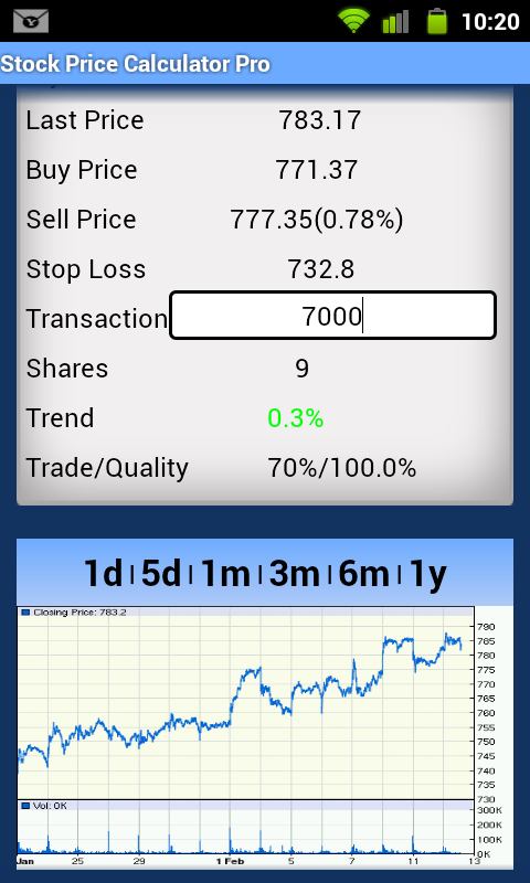 Stock Price Calculator Free:Amazon.com:Appstore for Android