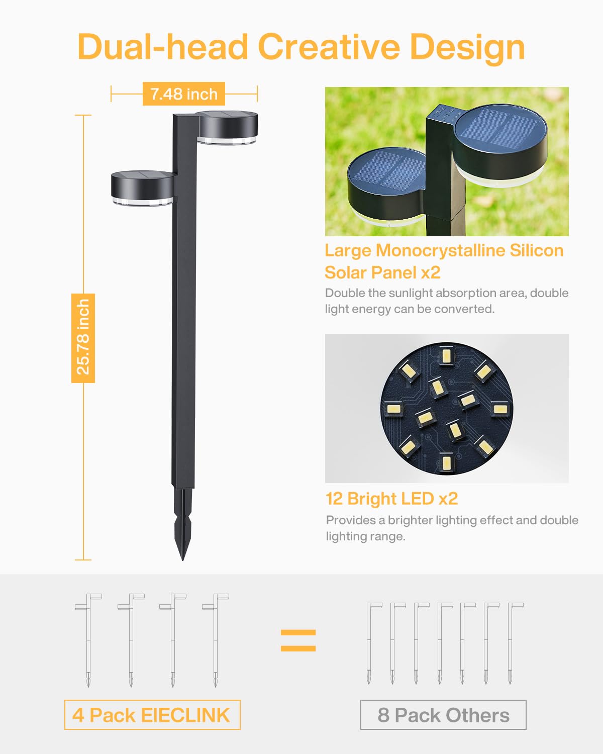 Snapklik.com : Solar Pathway Lights Outdoor Waterproof, 4 Pack Dual ...