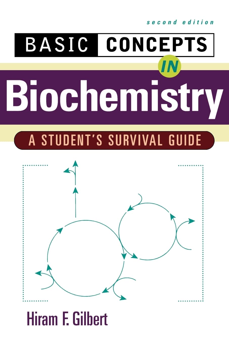 Basic Concepts in Biochemistry: A Student's Survival Guide ...
