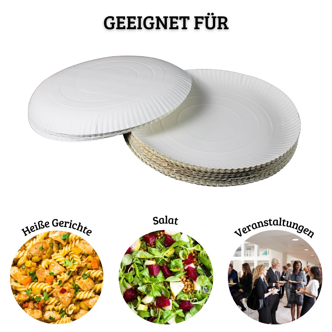 Package Of Paper Plates Simply Value Paper Plates, 6 Inch Smart