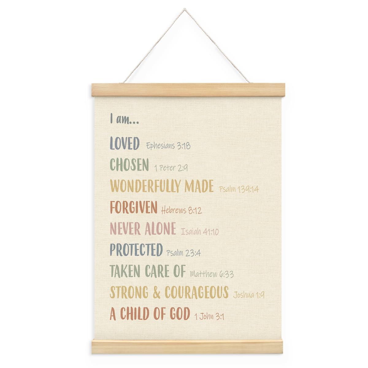 Amazon.com: Wheatwin Inspirational Christian Wall Decor, Motivational ...