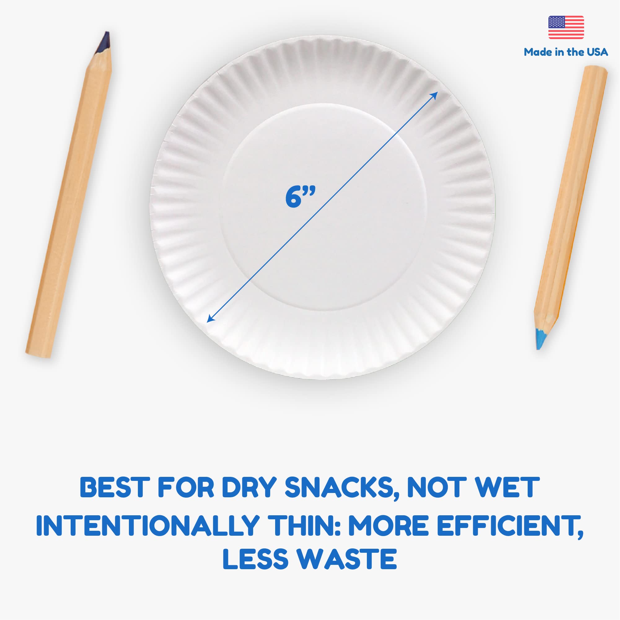 Hygloss Products Paper Plates - Uncoated White Plate - Use for Foodware ...