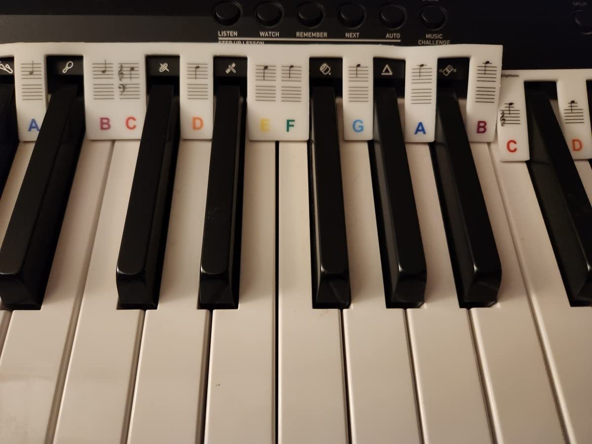 $2/mo - Finance Piano Notes Guide for Beginner - Removable Silicone ...
