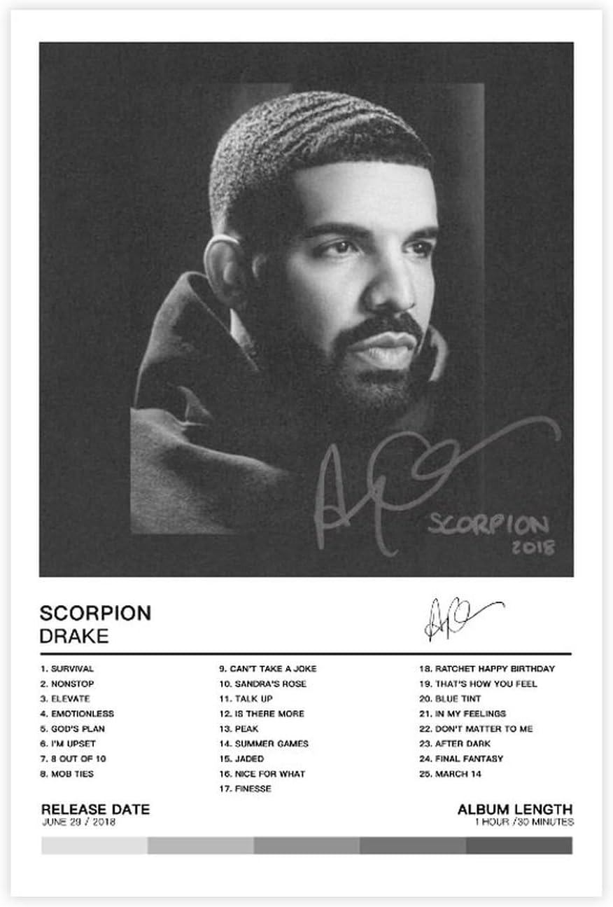 Amazon.com: jcanqu Drake Poster Scorpion Album Cover Posters Rap Music ...