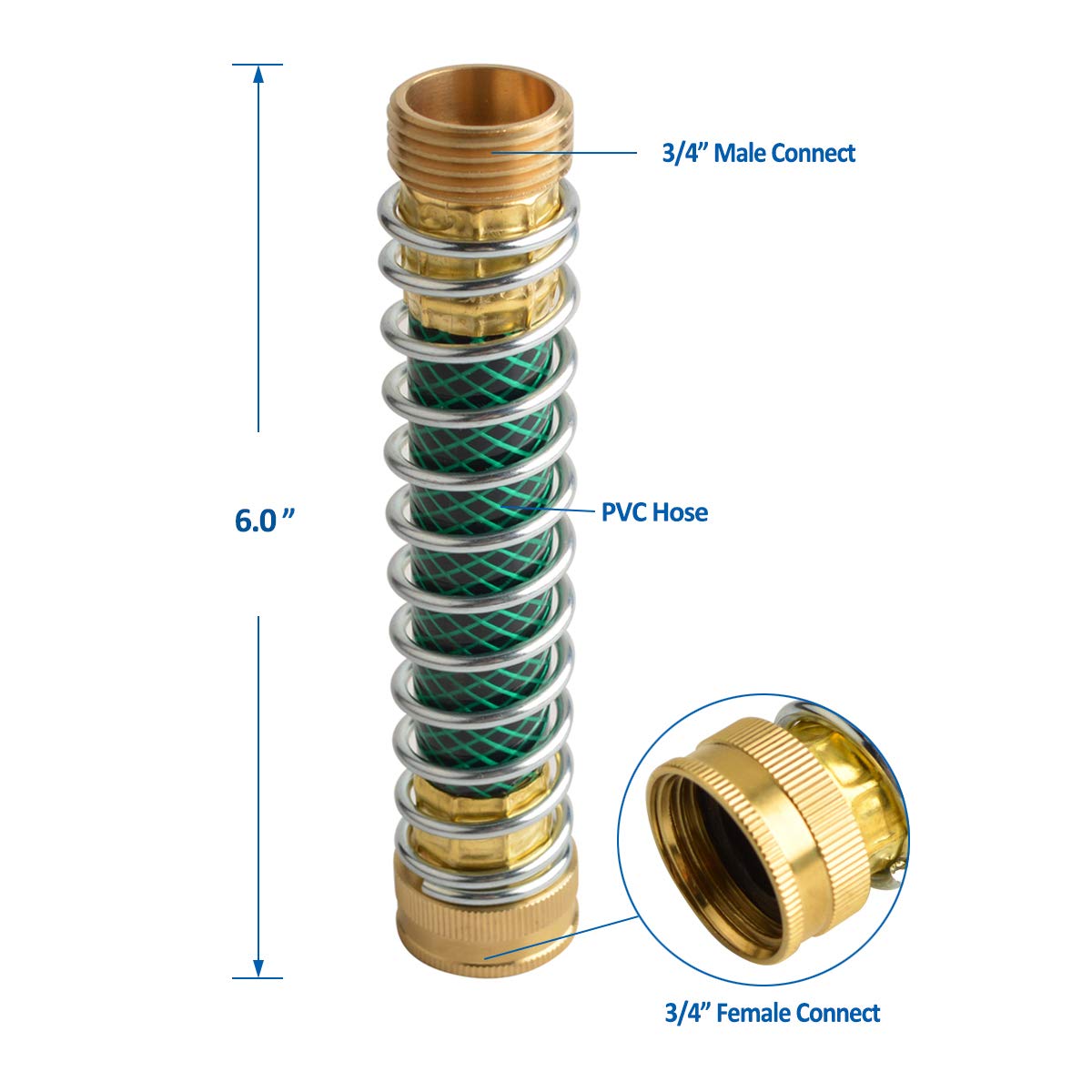 Snapklik.com : HYDRO MASTER Garden Hose Coiled Spring Protector
