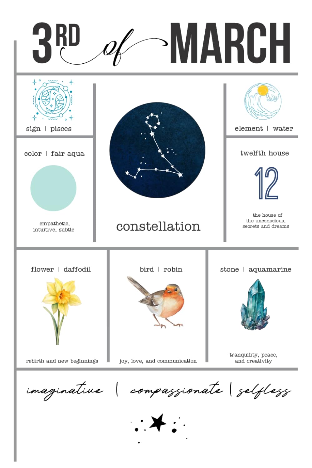 March 7th zodiac personality 60 photos - Astrologytoyou.com