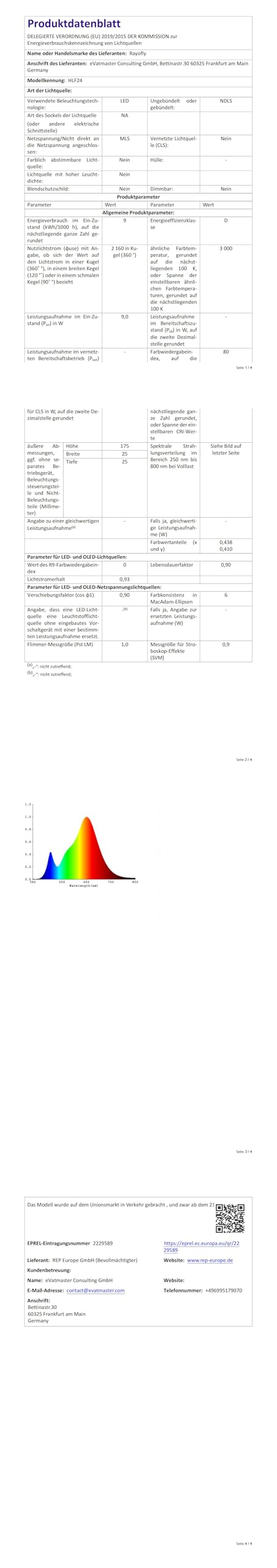 Rayofly Rattan Floor Lamp Living Room, Boho with Shelf, 3-Bulb Vintage ...