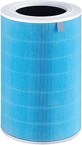 Amazon.com: INXKED PM2.5 Suitable for Xiaomi Hepa Filter Pro H Carbon ...