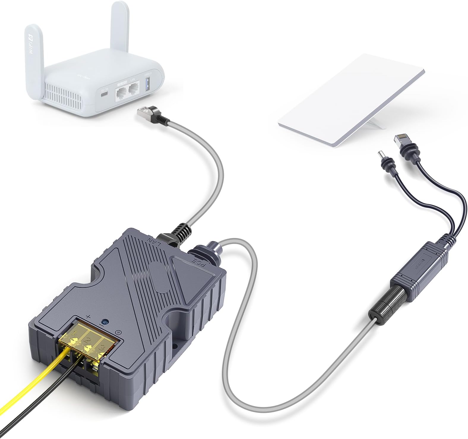 Amazon.com: XLTTYWL Starlink Mini 12V Power Supply, 150W GigE Passive ...