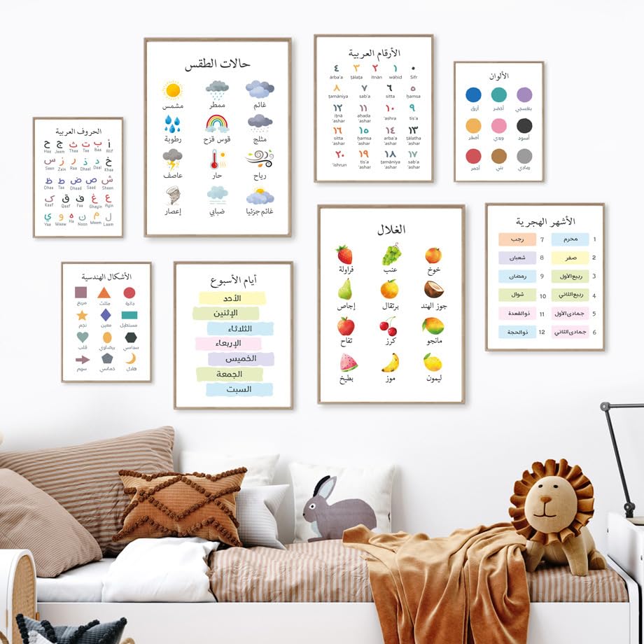 Snapklik.com : Arabic Alphabet Posters For Kids, Arabic Letters ...