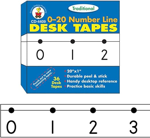 Amazon.com: Carson Dellosa 36 pc Number Line Tape, Numbers 0-20 Self ...