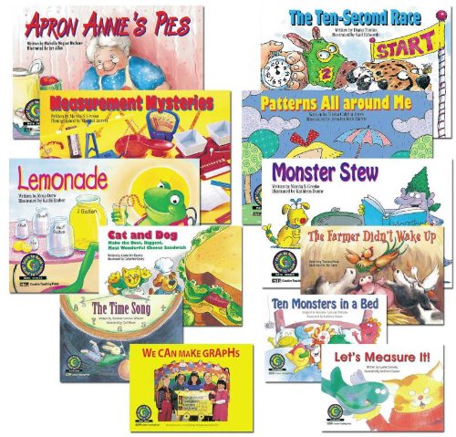 Amazon.com: Creative Teaching Press Guided Reading Pack 11 - Levels G H ...