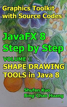 SHAPE DRAWING TOOLS in Java 8: JavaFX 8 Tutorial (Coding in JavaFX Step ...