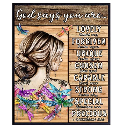 Amazon.com: Inspirational Wall Art Motivational poster - God Says Bible ...