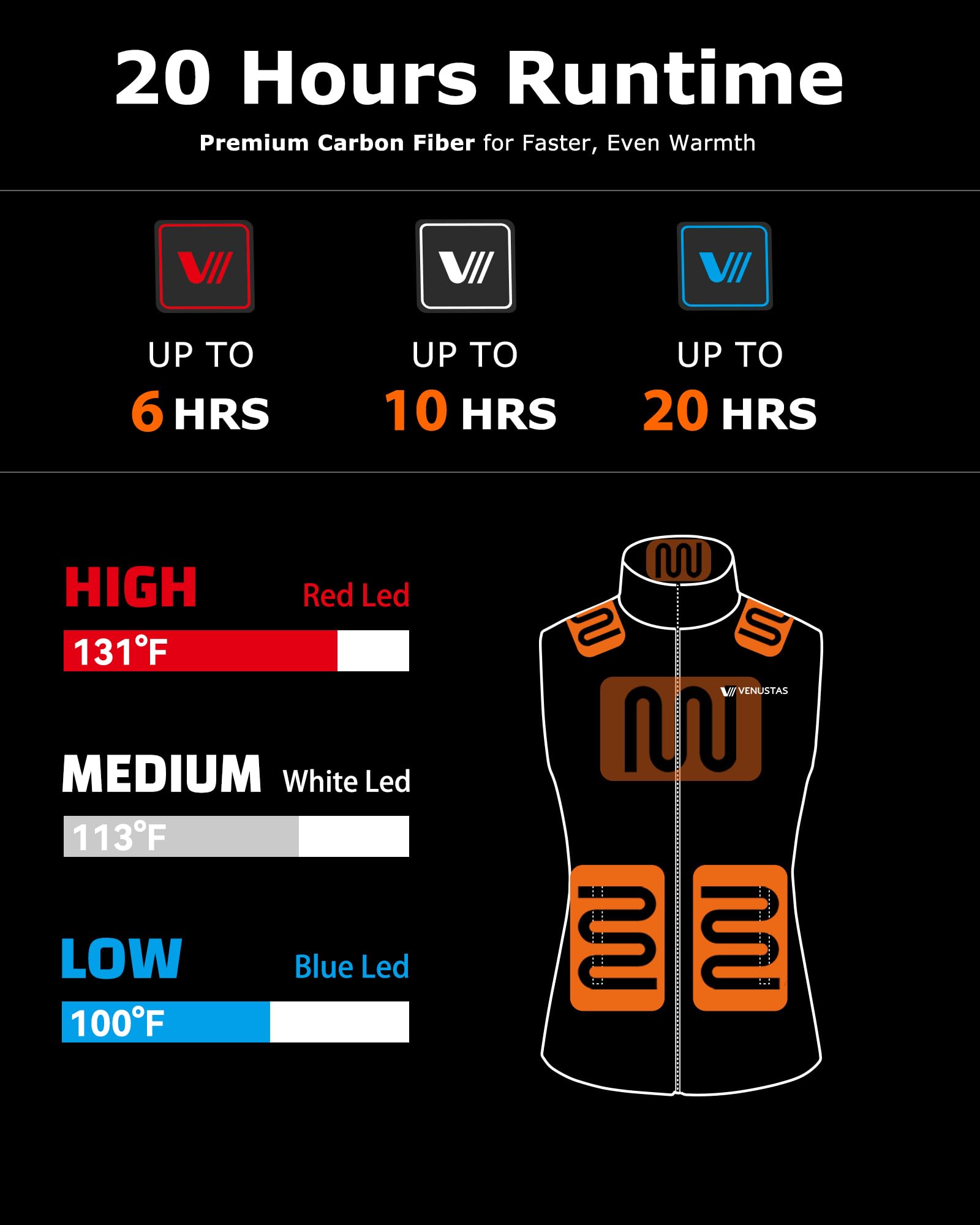 Snapklik.com : Venustas Womens Heated Vest