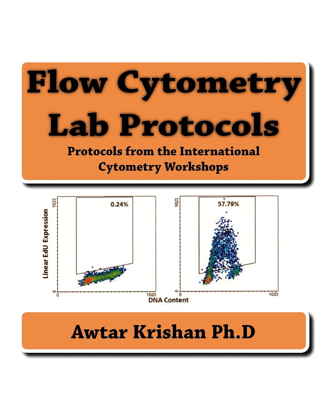 Flow Cytometry Lab Protocols: Protocols from the International ...