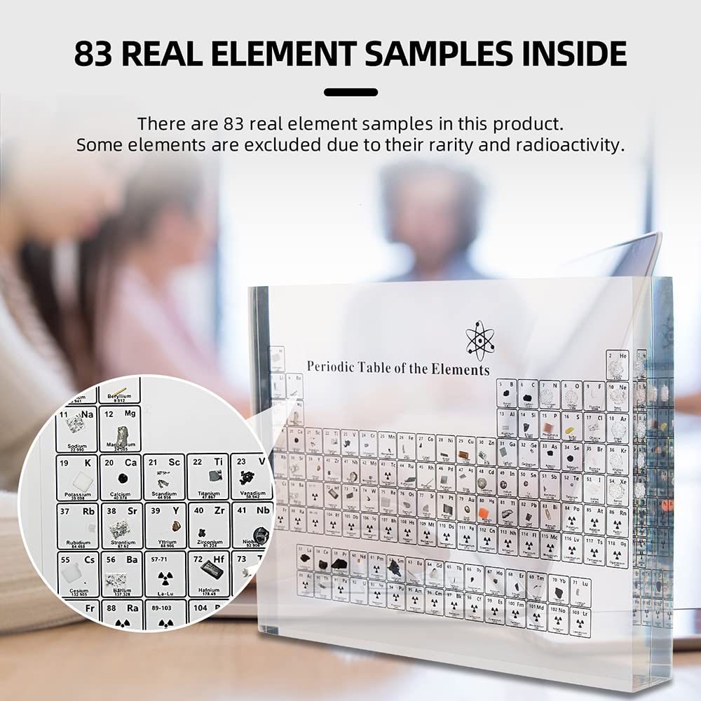 Periodic Table Of Elements Buy SJASD Periodic Table Of Eleents,Periodic ...