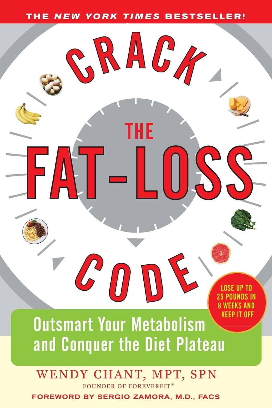 Crack the Fat Loss Code: Outsmart Your Metabolism and Conquer the Diet ...