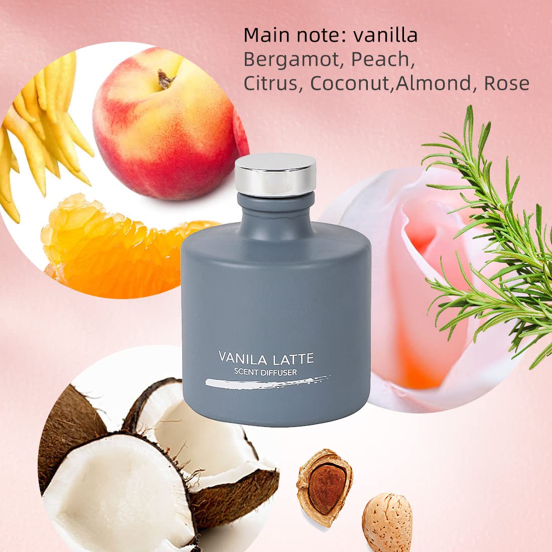 MINISO Plastic Reed Stick Scent Diffuser (B-Vanilla Latte).: Buy Online ...