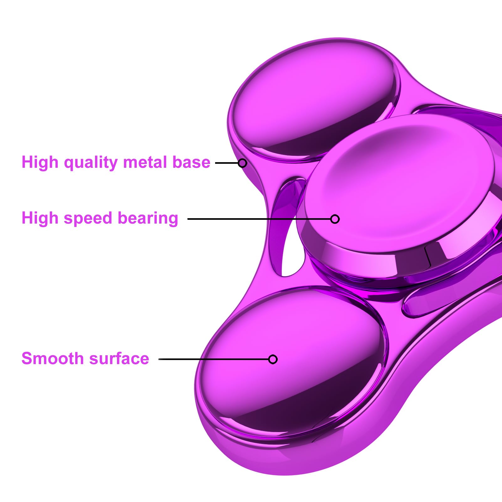 Snapklik.com : Fidget Spinner,Ultra Durable Toys Stainless Steel ...