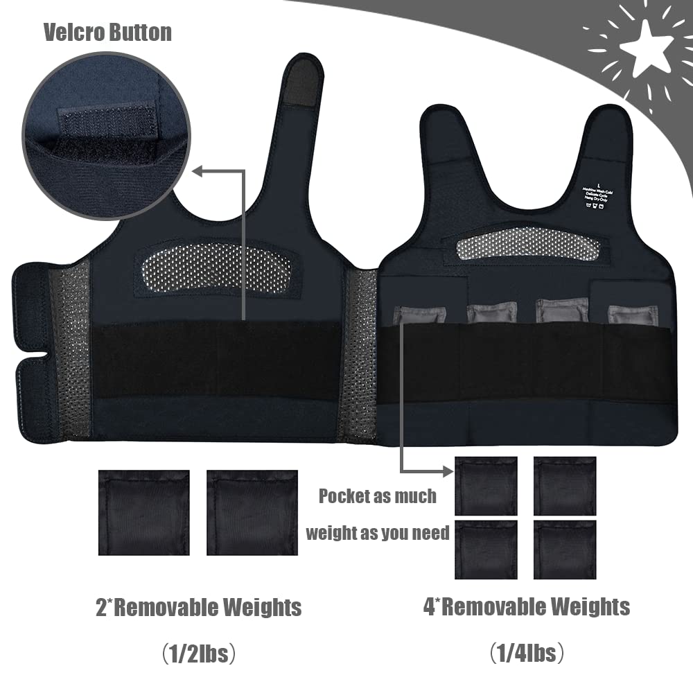Snapklik.com : Compression Vest For Kids