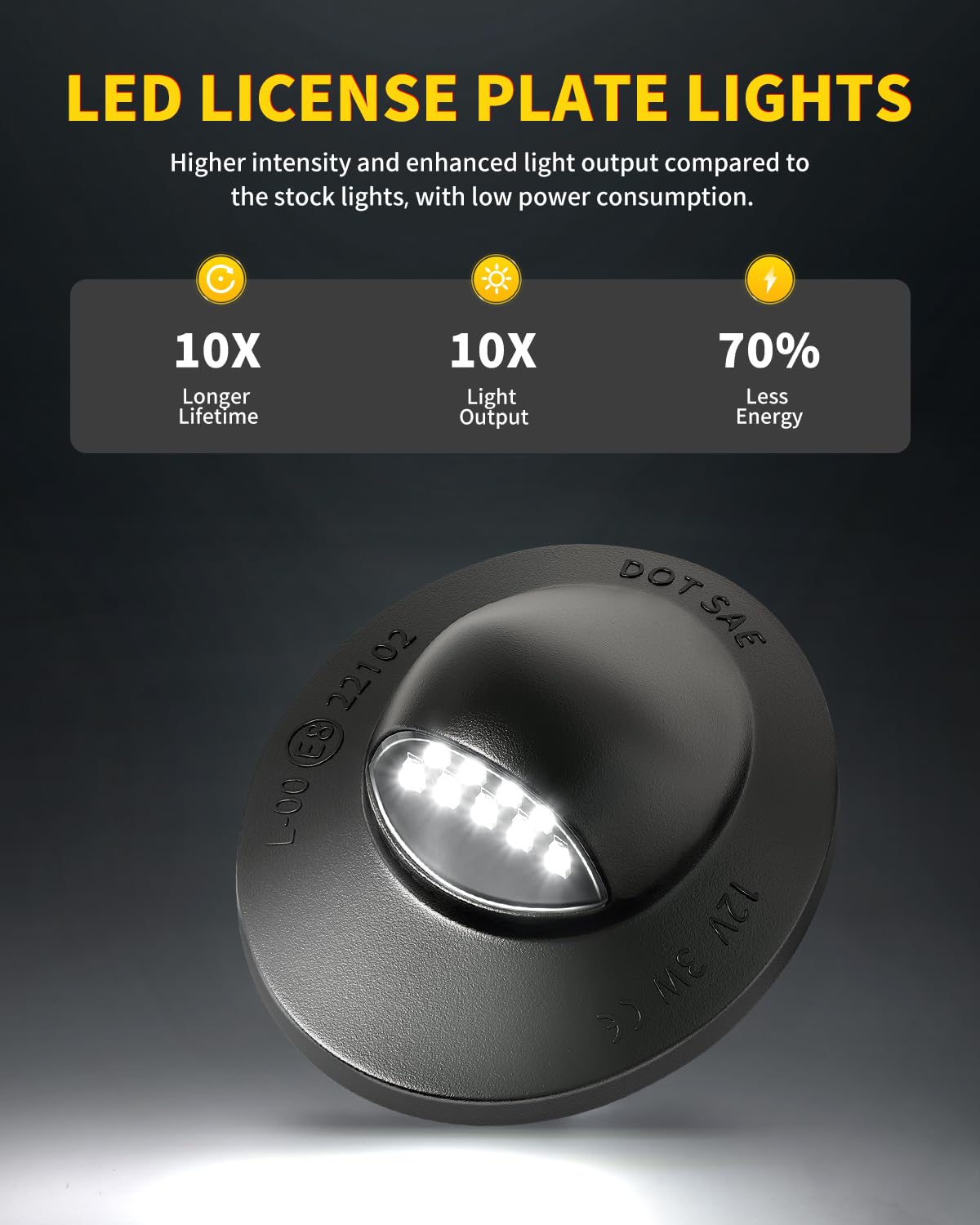 Snapklik.com : Antline Full LED License Plate Light Tag Lamp Assembly ...
