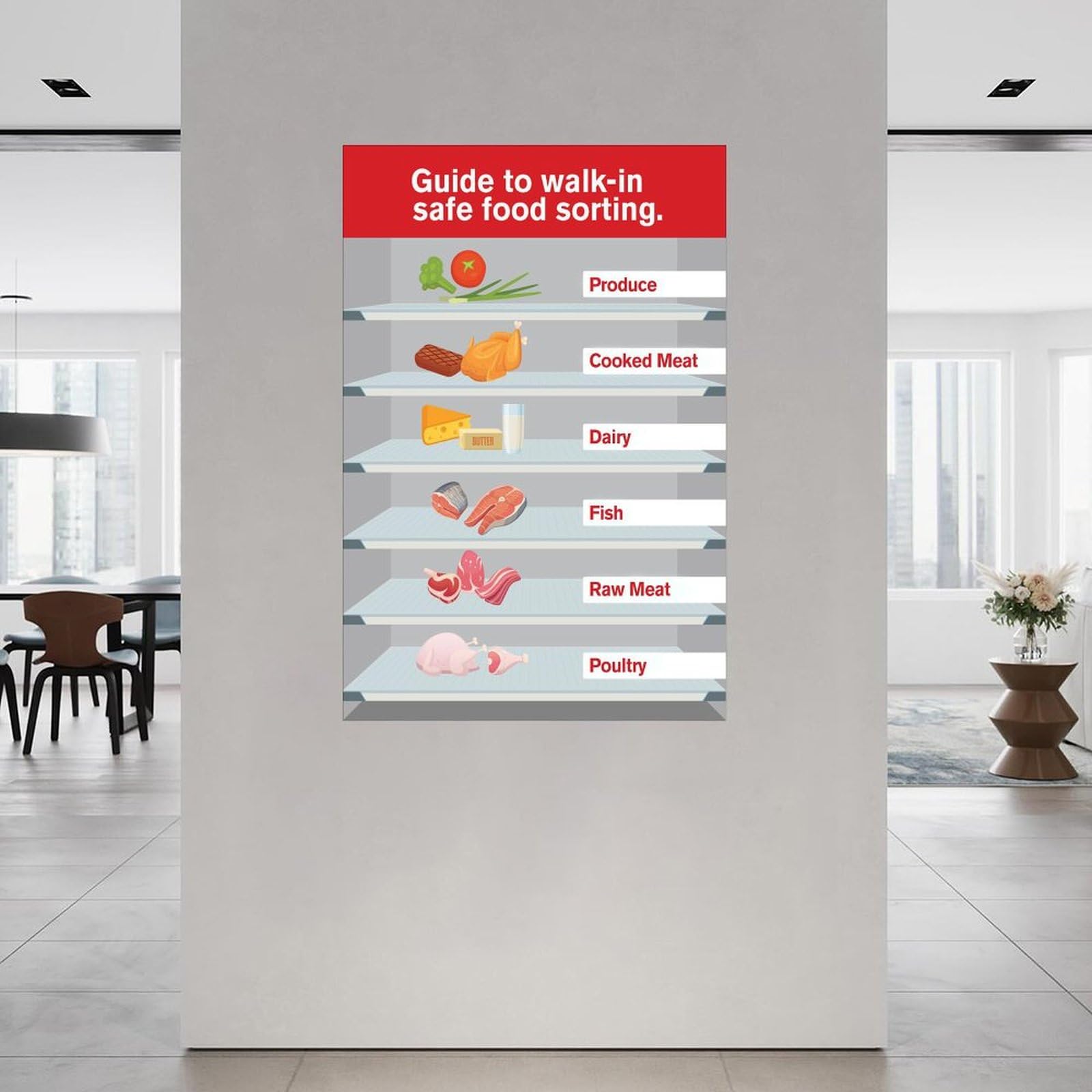 Food Chart Poster Storage IOWA Local Food Seasonal Guide Print,