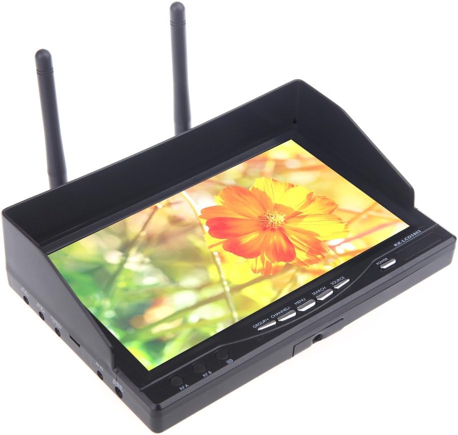 Cisco receiver multiple monitors - dasefruit