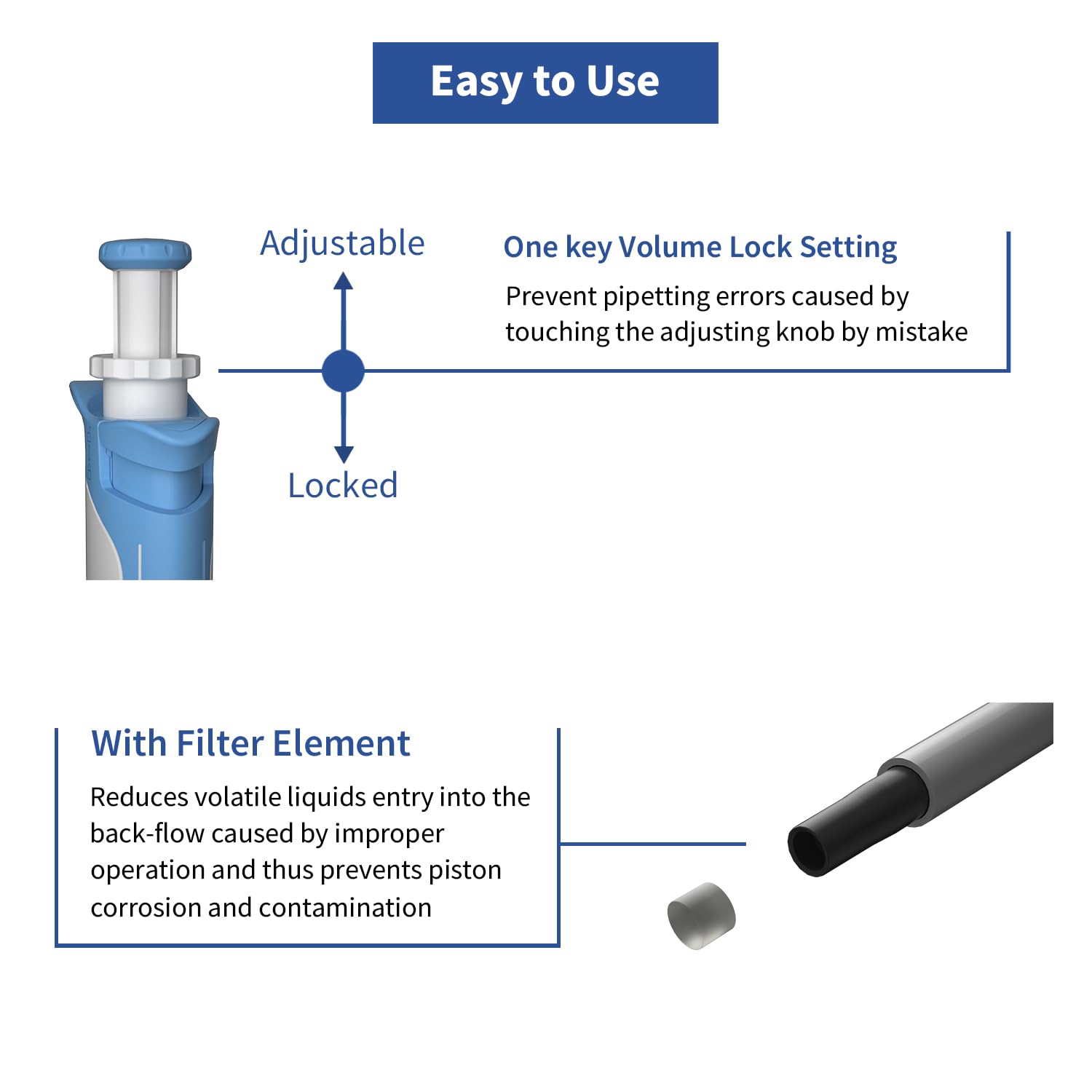 Snapklik.com : 5-50ul Precision Pipettor Single-Channel Manual ...