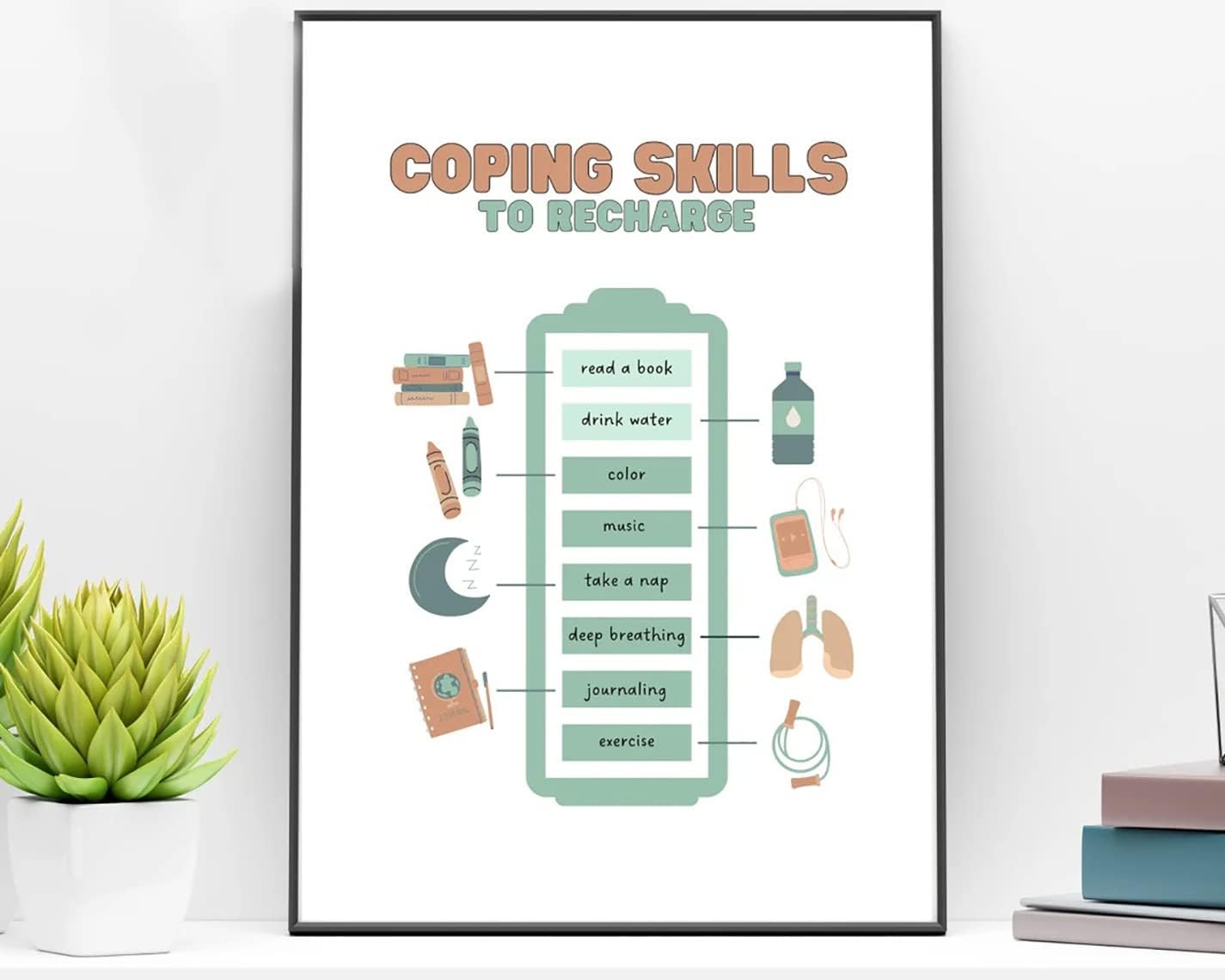 Amazon.com: Coping Skills Printable Wall Art, Mental Health Canvas For ...