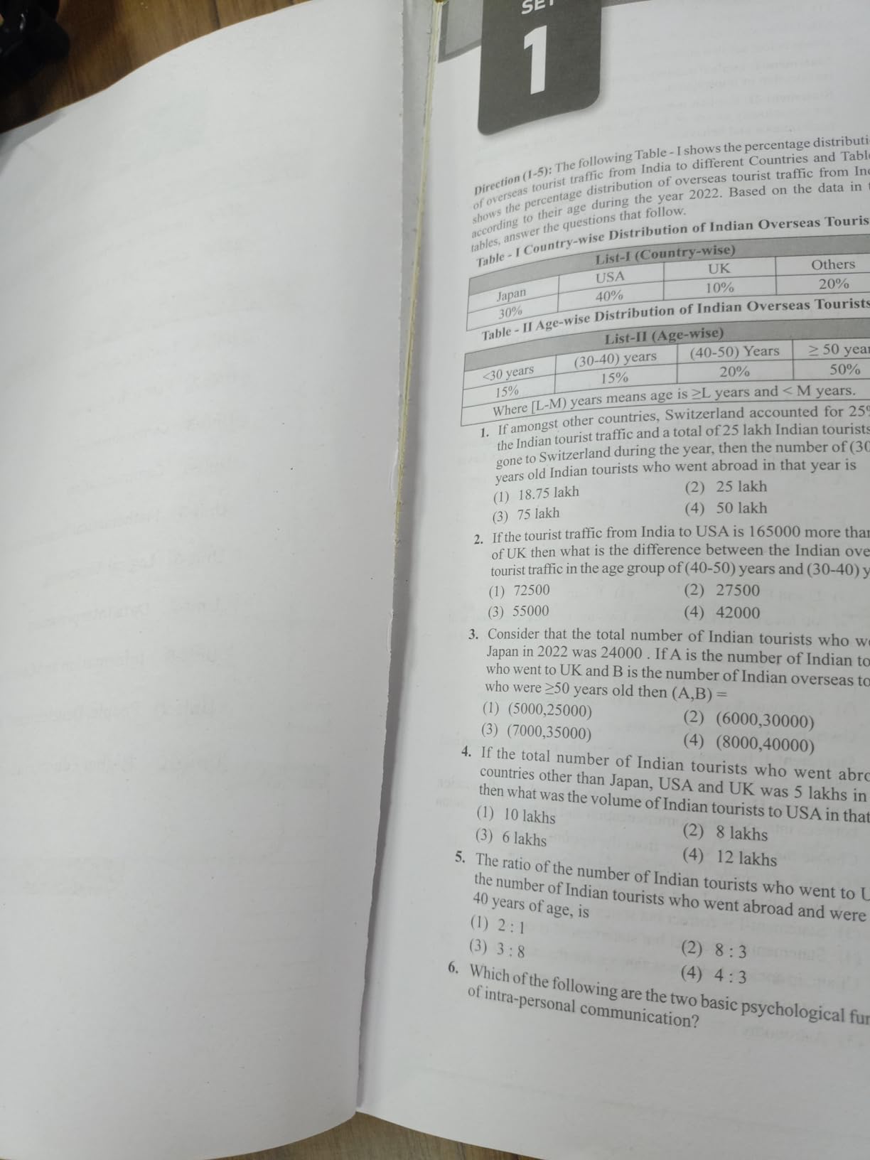 Buy PW 54 Unitwise and Topicwise NTA UGC NET Paper 1 (Compulsory ...