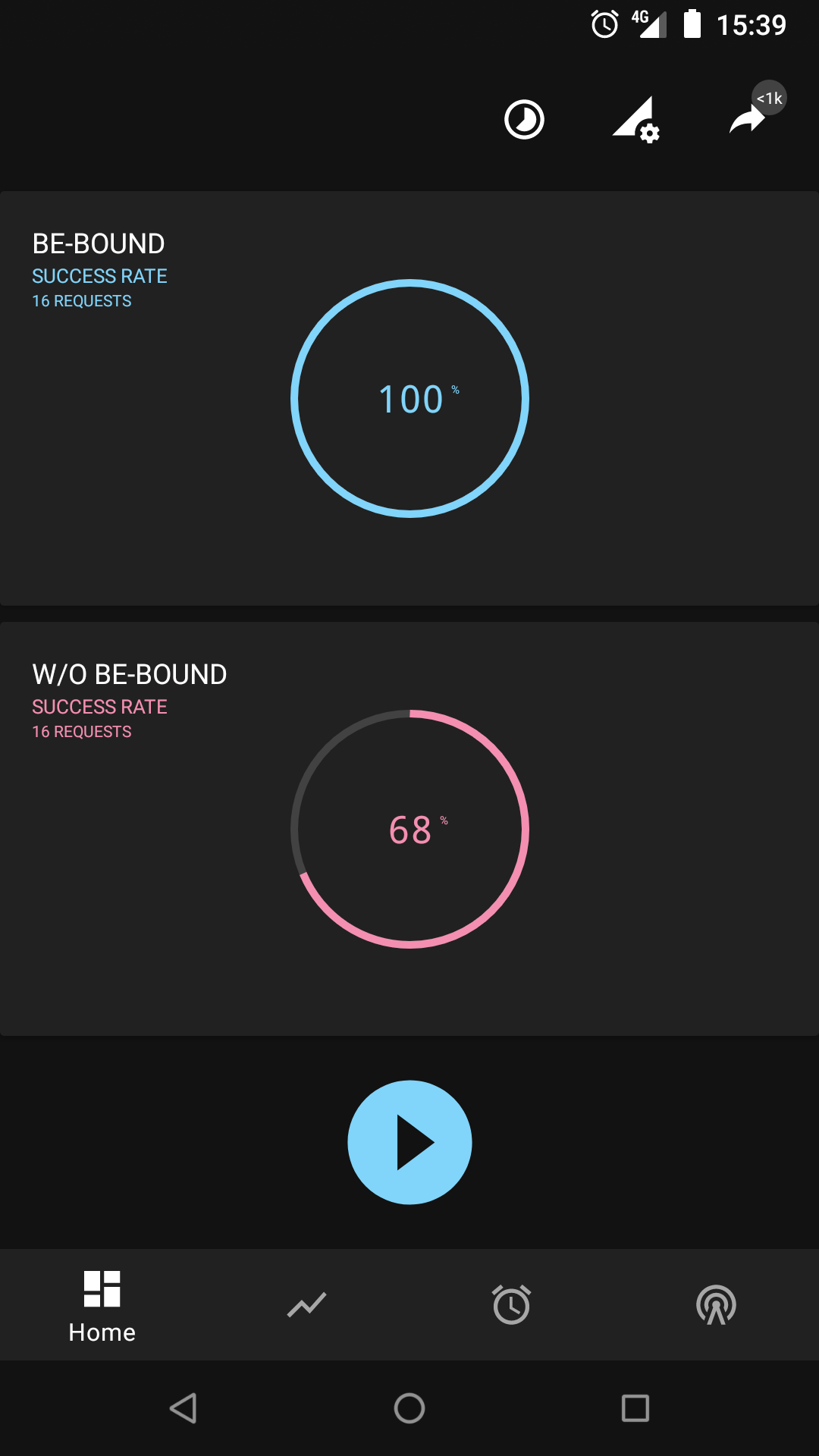 Signal - App on Amazon Appstore