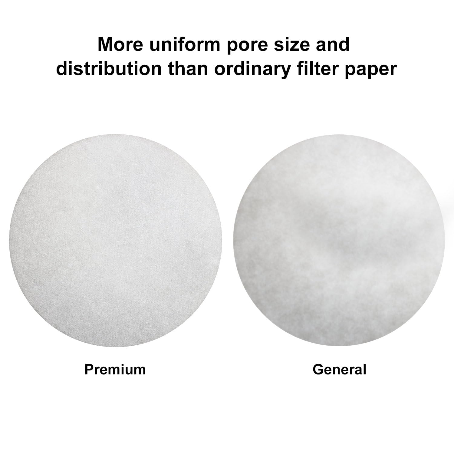 Snapklik.com : Stonylab Premium Qualitative Filter Paper Circles, 100 ...