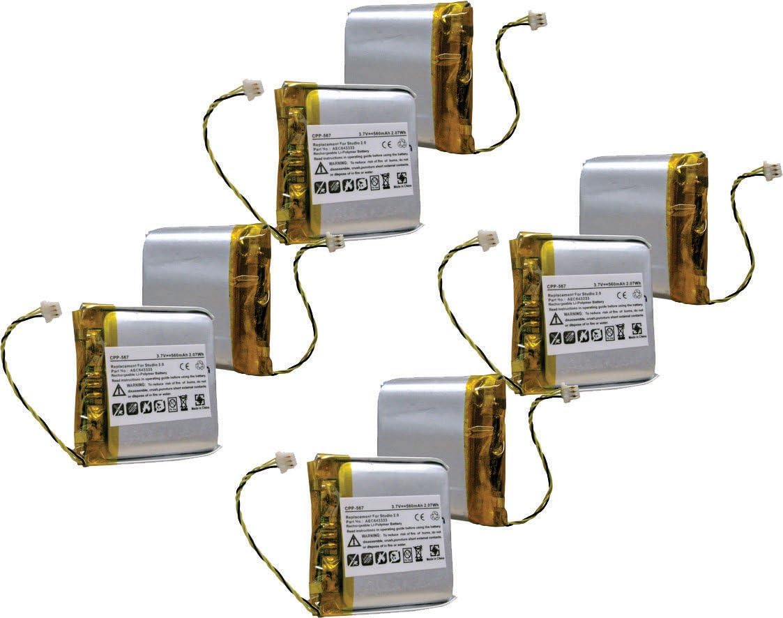 Amazon.com: Synergy Digital Beats by Dr Dre AEC643333 Replacement ...