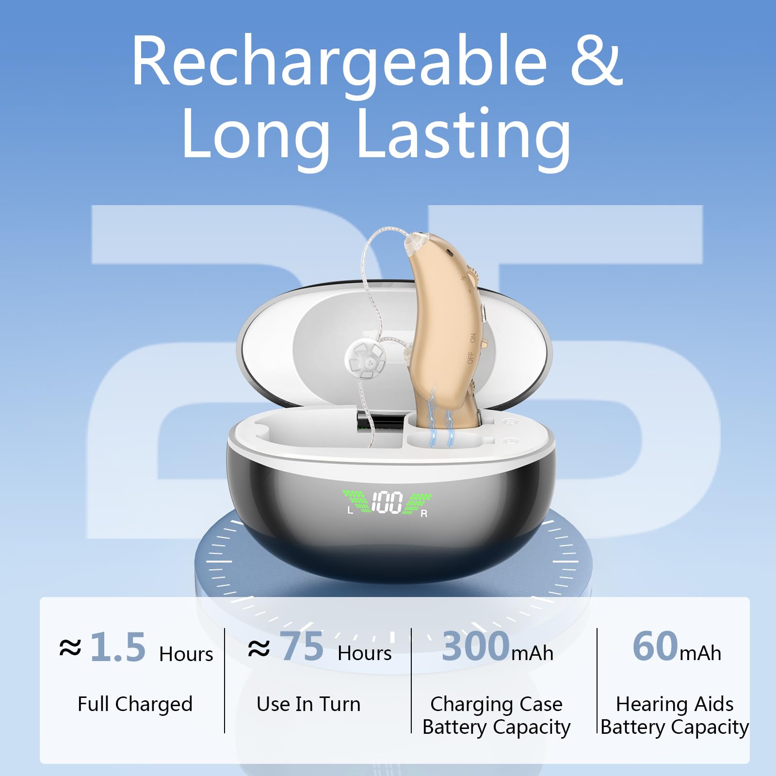 Hearing Aids for Seniors, 16 Channels Digital RIC Hearing Aids with ...